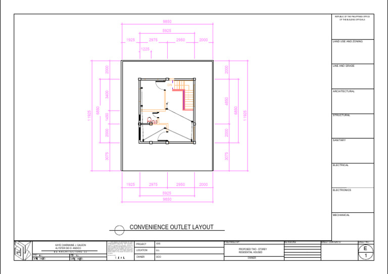 Convenience Layout 2ndf | PDF