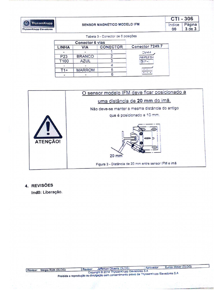 sensor magnético IFM Thyssen | PDF