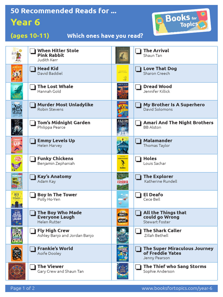 Year 6 Recommended Reads.292960372 | PDF
