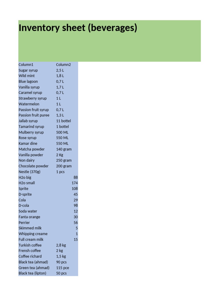 Inventory Sheet Beverages | PDF
