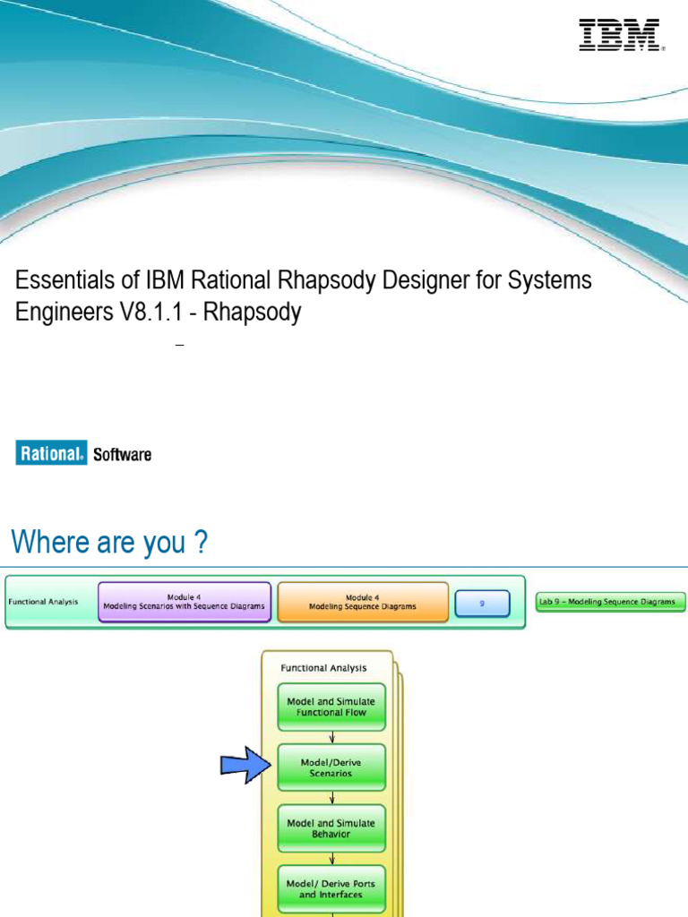 Rhapsody Sequence Diagram Essentials | PDF | Computing | Software ...