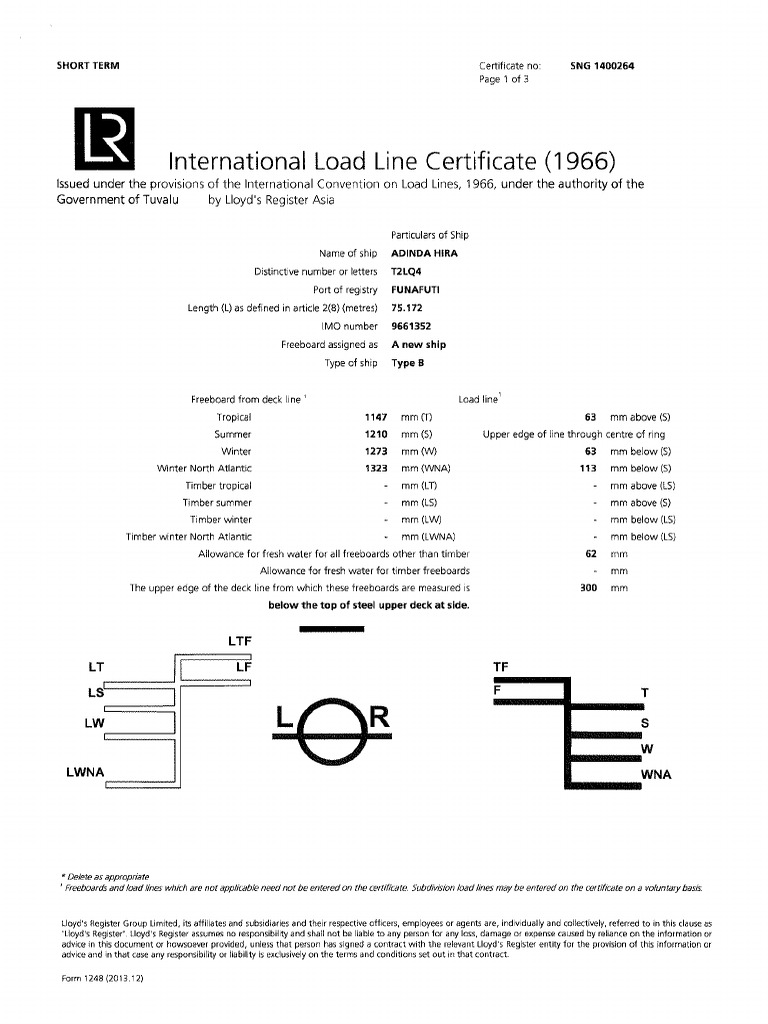 Load Line Certificate | PDF
