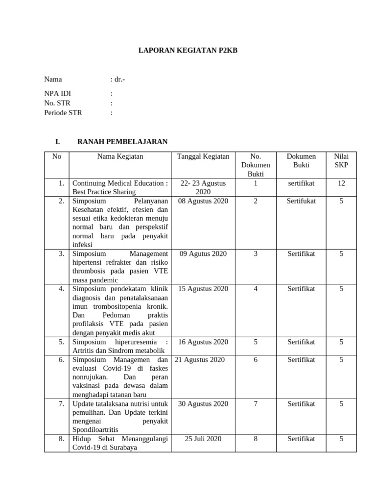 LAPORAN KEGIATAN P2KB | PDF
