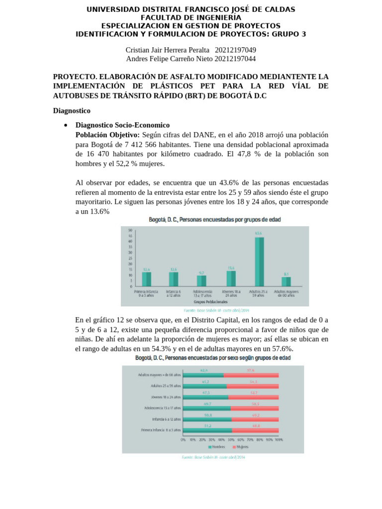 Elaboración de Asfalto Modificado Mediantente La Implementación de ...