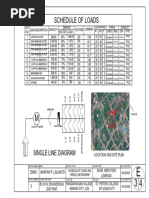 Schedule of Loads (Sample) | PDF