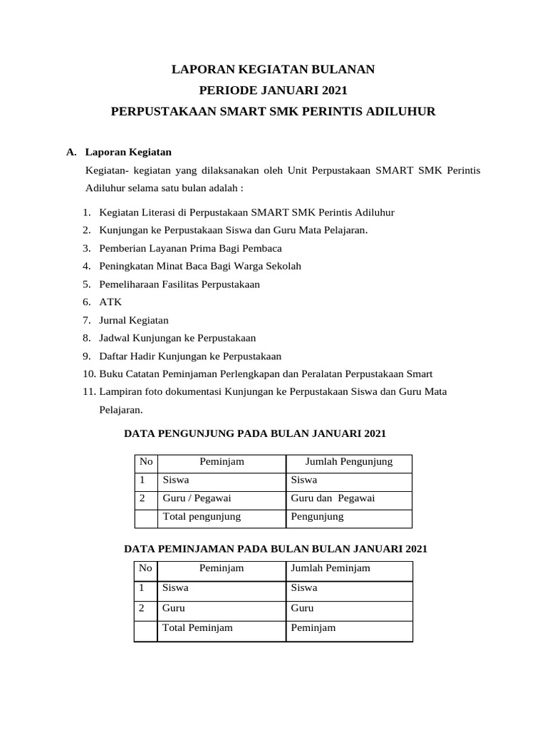 Laporan Kegiatan Bulanan Januari 2021 | PDF