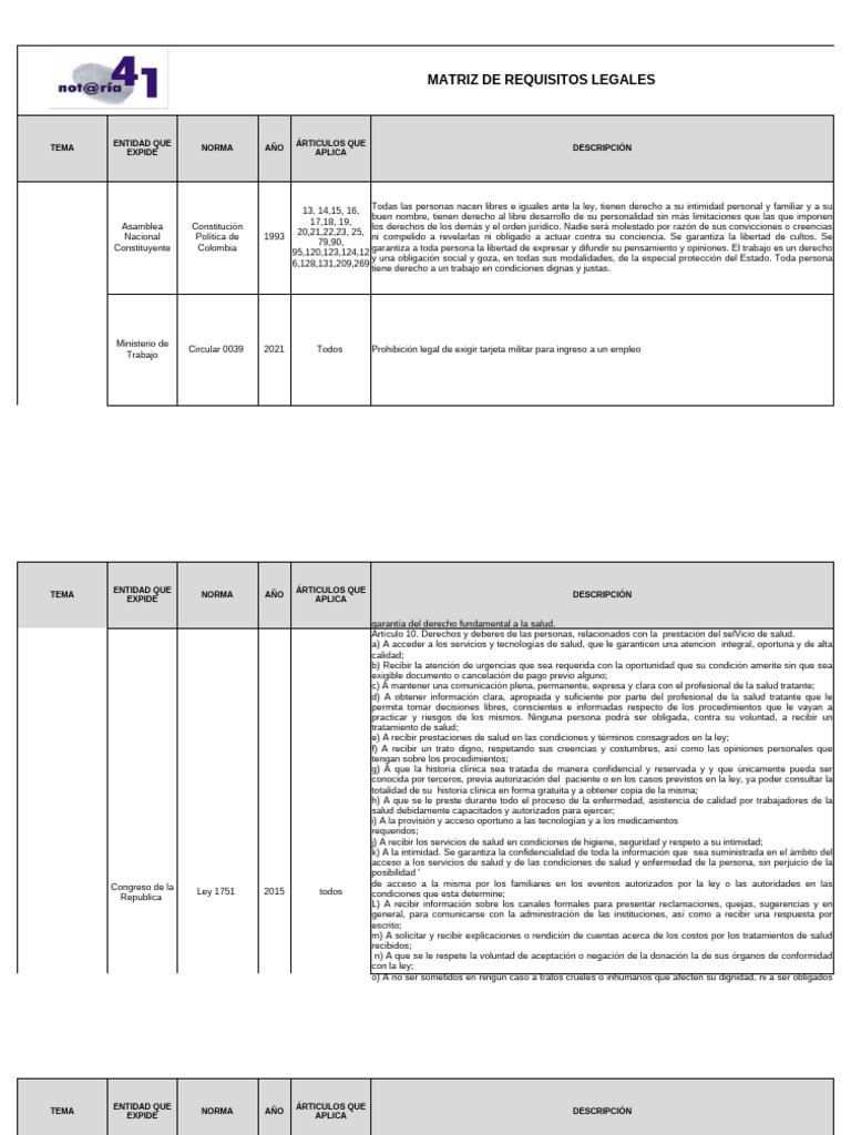 Req 2.2.4.6.8 Matriz Requisitos Legales 2024 | PDF | Seguridad y salud ocupacional | Derecho laboral