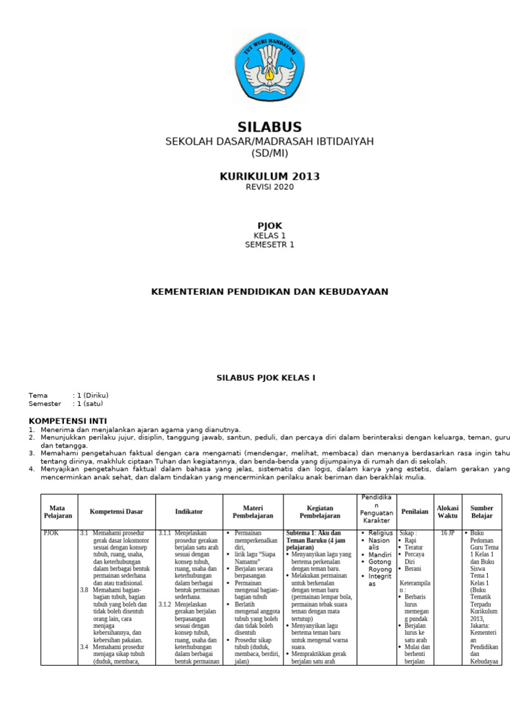 SILABUS PJOK Kelas 1 Sem 1 | PDF