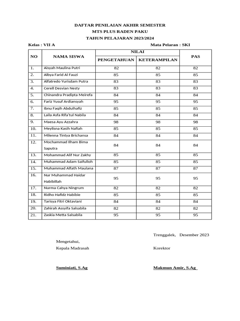 Daftar Penilaian Akhir Semester | PDF