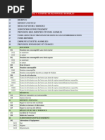 Plan Comptable SYCEBNL Excel | PDF | Comptabilité