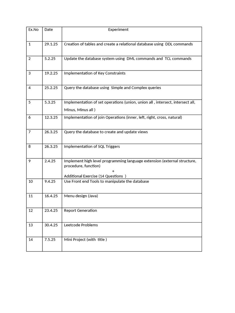 Dbms Lab Record | PDF
