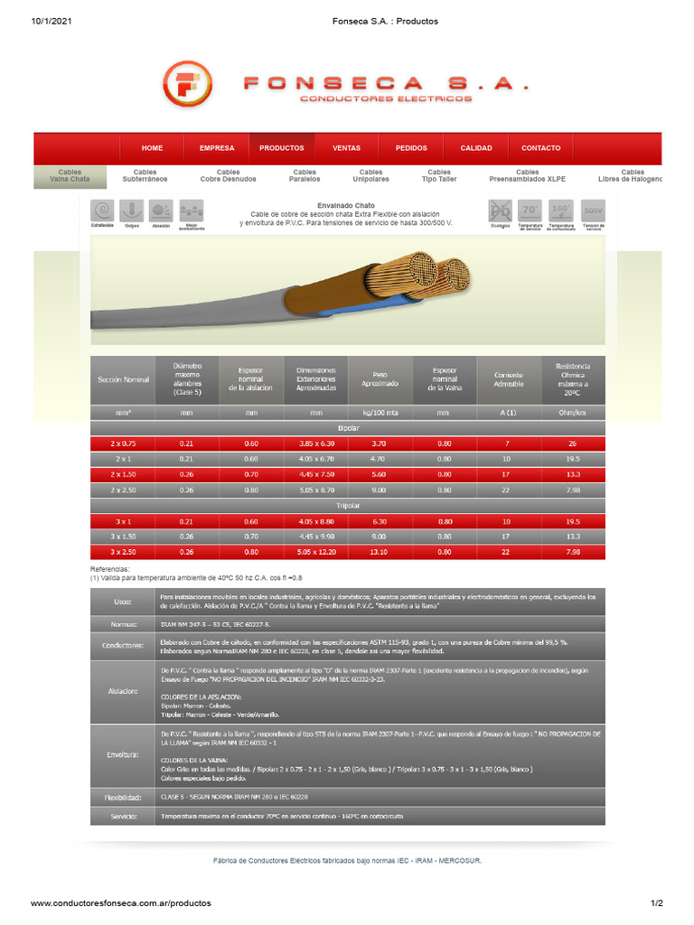 Cable Vaina Chata | PDF