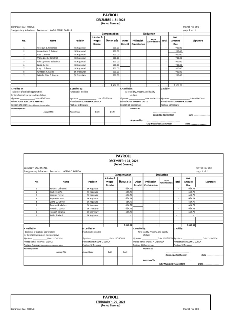 SK-Payroll January 2024 | PDF | Payroll | Expense