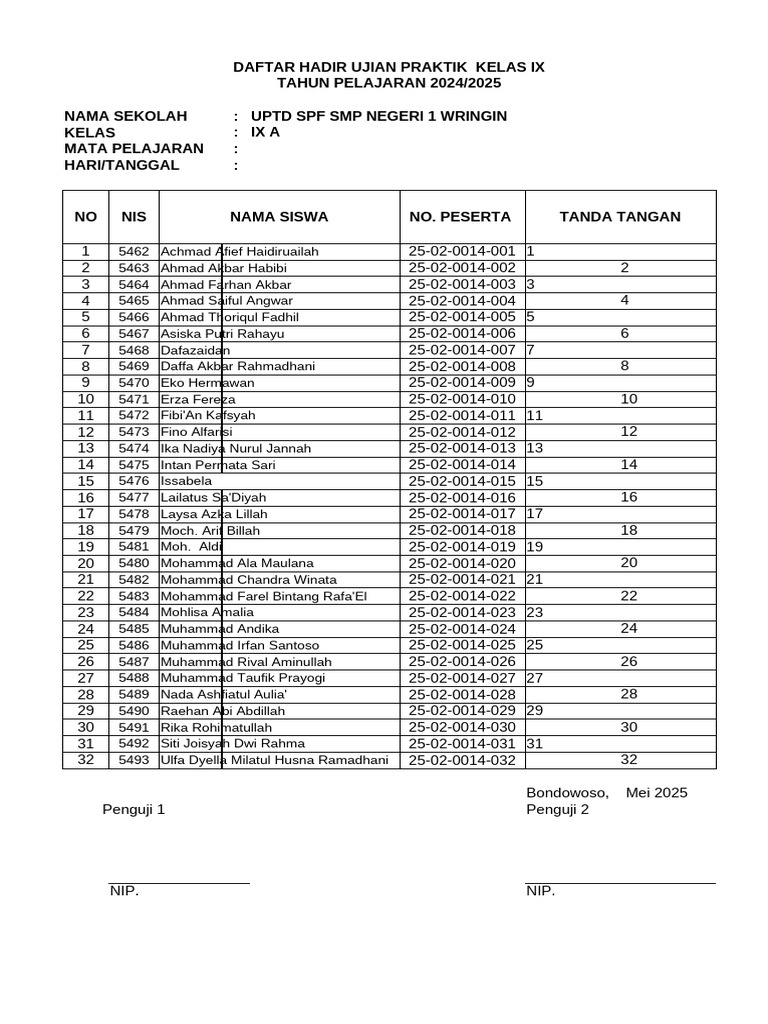 Daftar Nilai Ujian Praktik Penjaskes | PDF