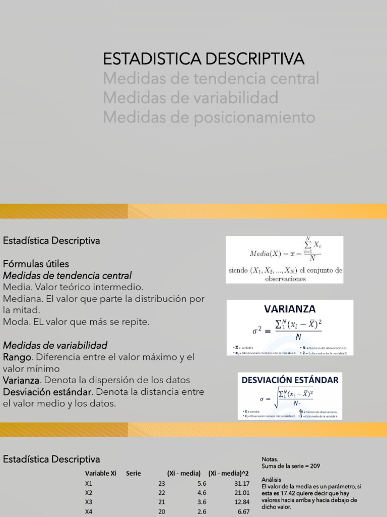 Info3 Estadistica Descr VarCentr CV Cuart | PDF | Desviación Estándar | Media