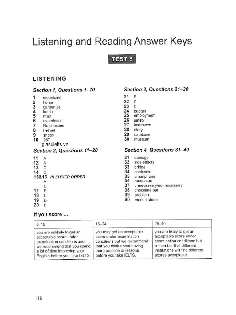 Answers | PDF
