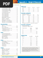1.9E Microllam LVL Headers and Beams: Specifier'S Guide | PDF | Beam ...