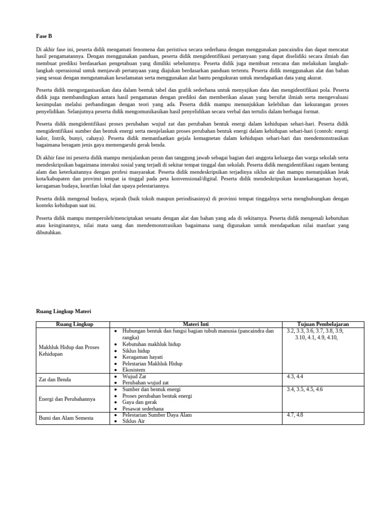 Analisis Materi Ajar Fase B | PDF