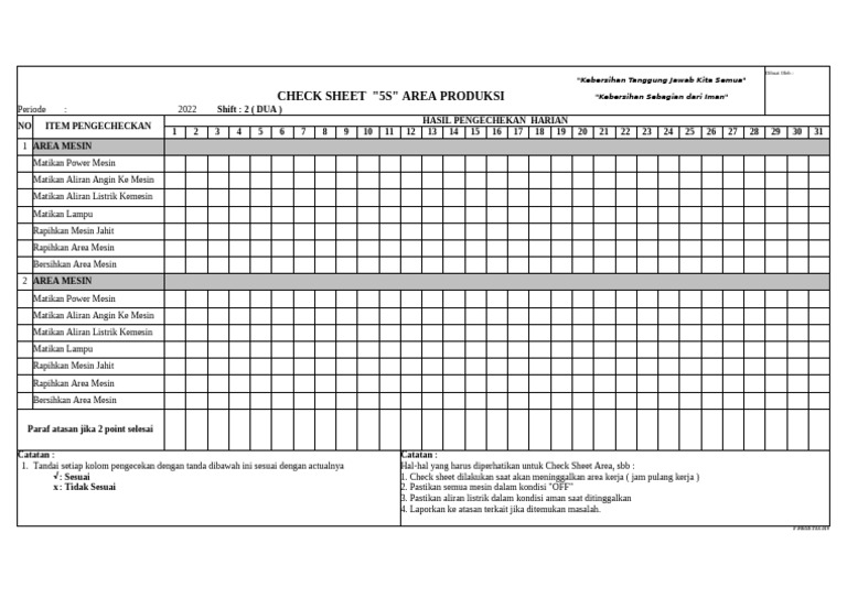 Check Sheet 5S Area Produksi 2022 | PDF