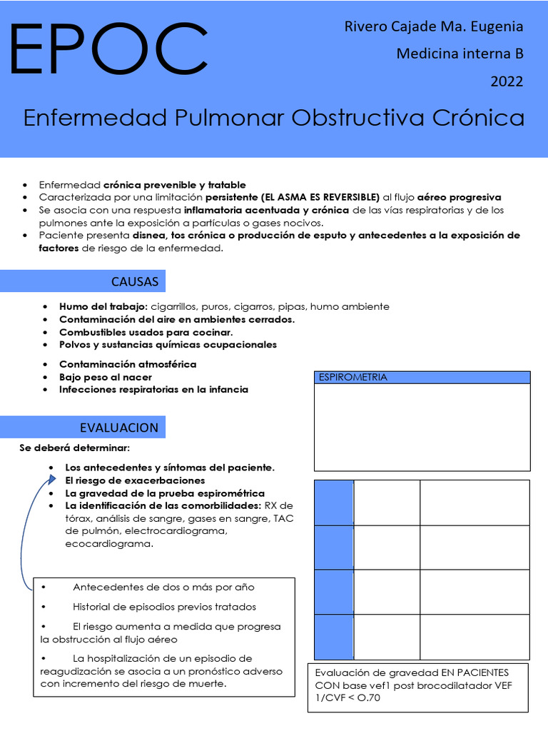 EPOC | PDF | Enfermedad pulmonar obstructiva crónica | Tos