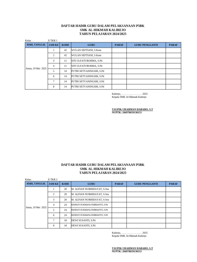 Absen Guru P5BK | PDF