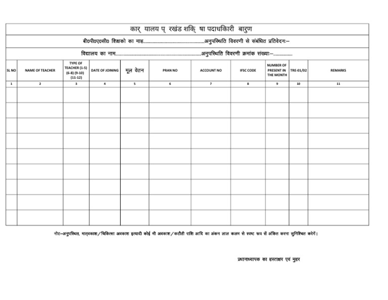 Bihar Teacher Absentee Form PDF Guide | PDF