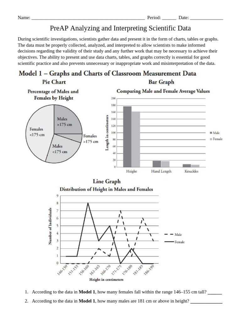 2-PreAP Analyzing and Interpreting Scientific Data | PDF | Histogram ...