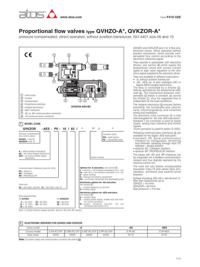 Atos - Proportional Flow Valve - QVHZOA | PDF | Power Supply | Vacuum Tube