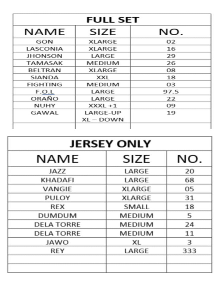 Pict Sizing | PDF