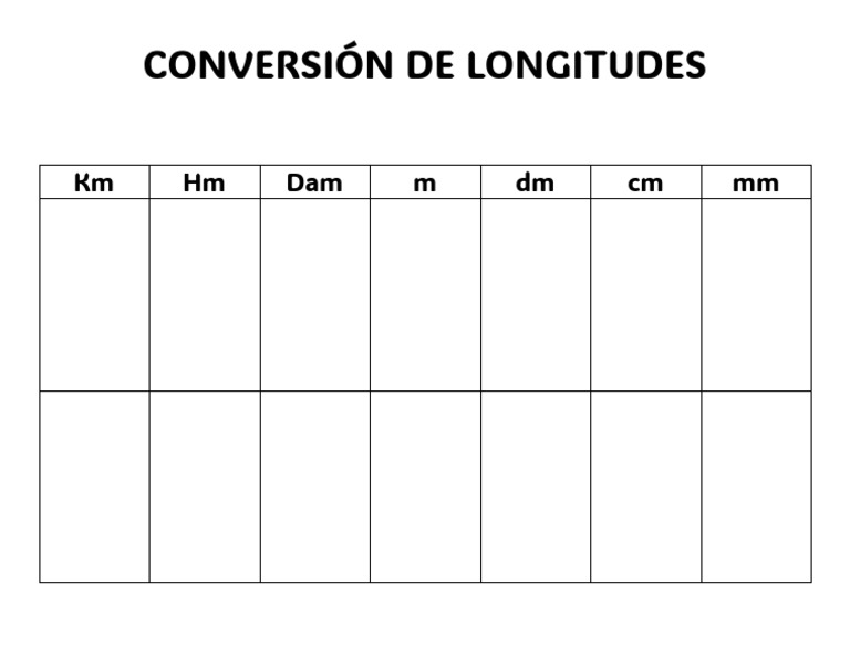 Conversión de Longitudes | PDF