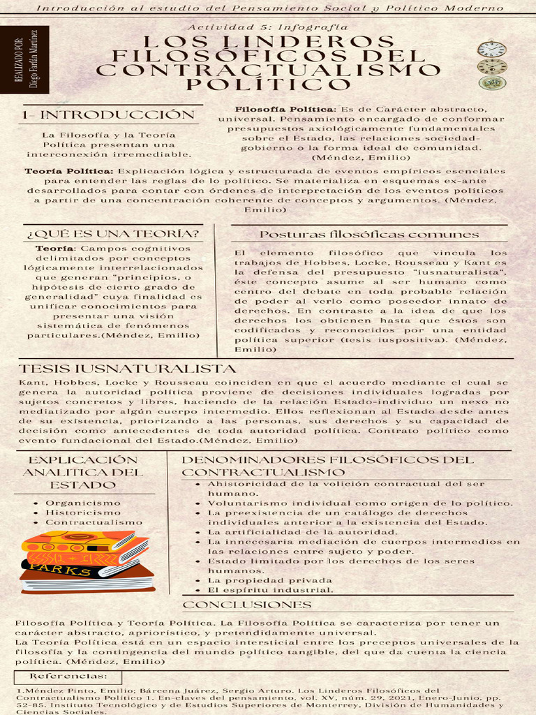 Actividad 5. Infografía - Compressed | PDF