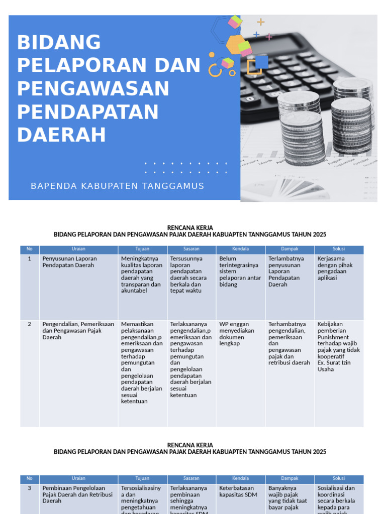 Pemaparan Bidang Pelaporan Dan Pengawasan Pajak Daerah Ta. 2025 Fix | PDF