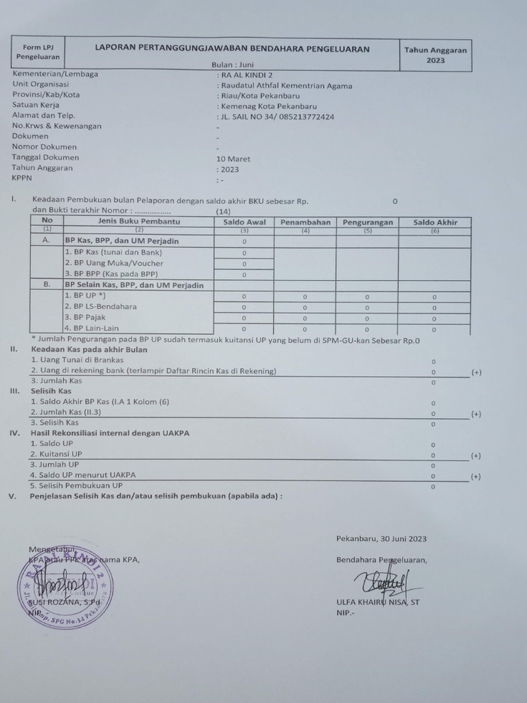 Fix LPJ Ra Al Kindi 2 | PDF