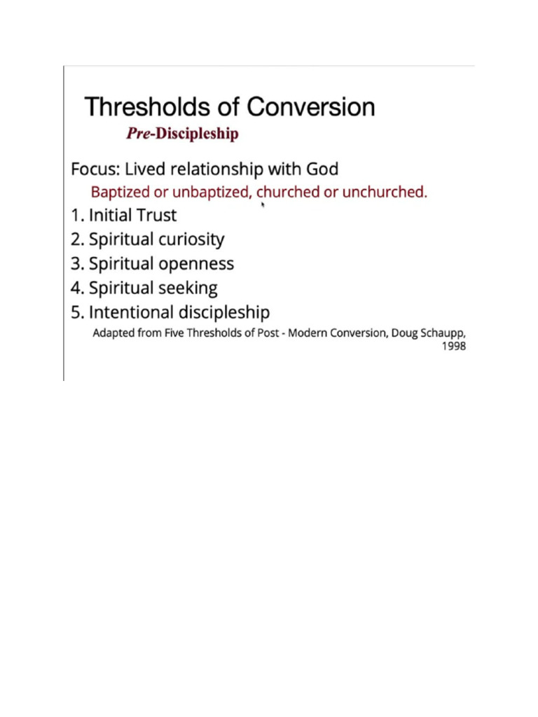 Charism | PDF