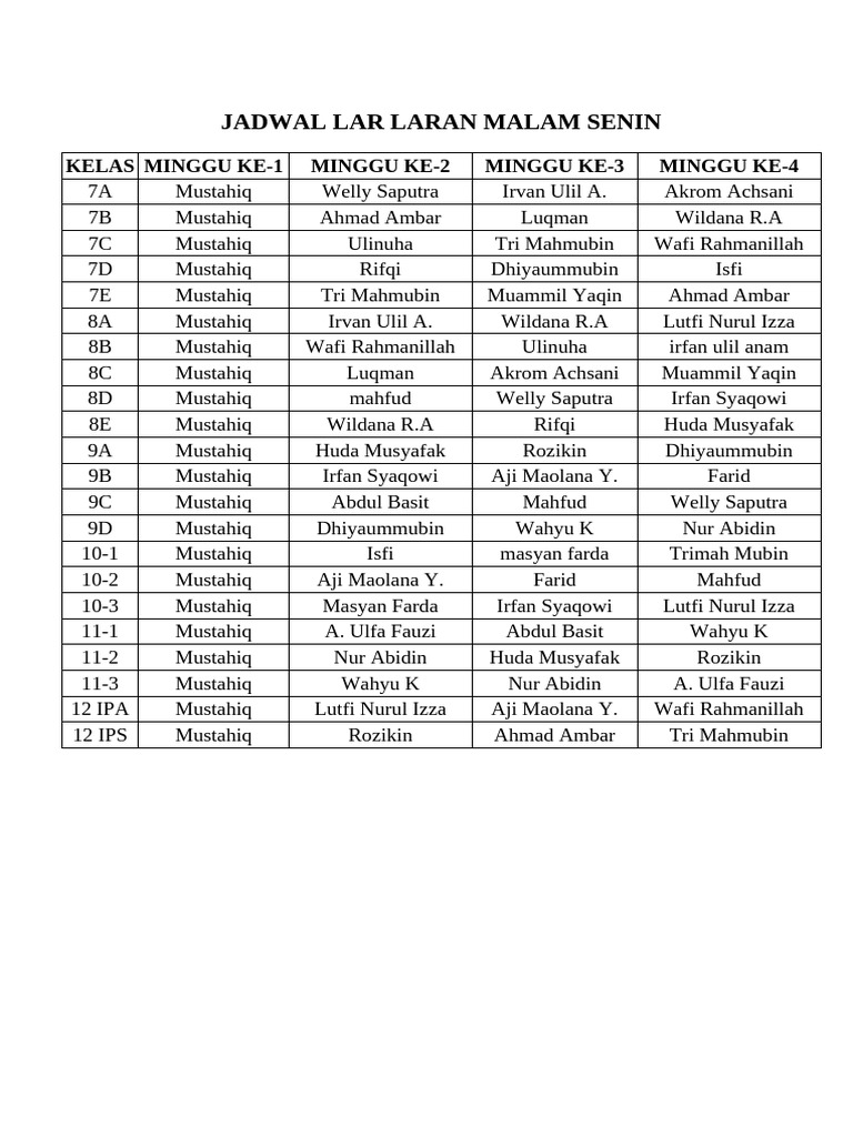 Jadwal Jogo Lar Laraan Coook | PDF