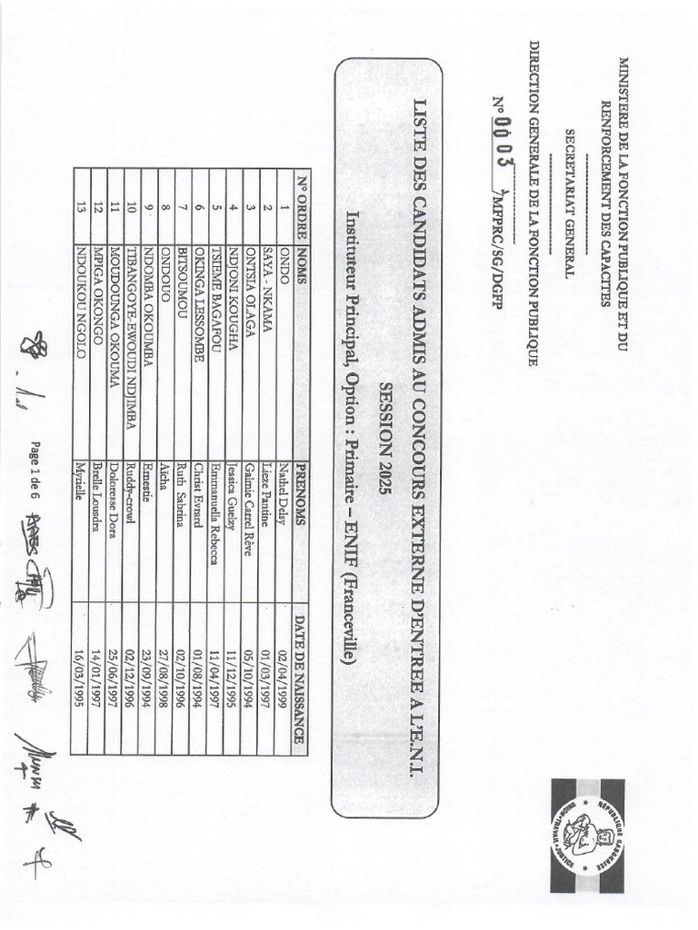 Resultats Concours ENIF 2025 IPP | PDF