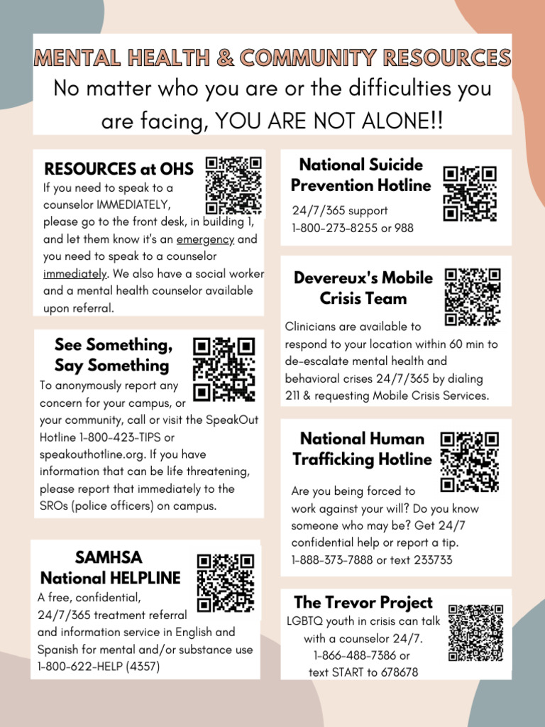 Mental Health Resources Final OHS | PDF