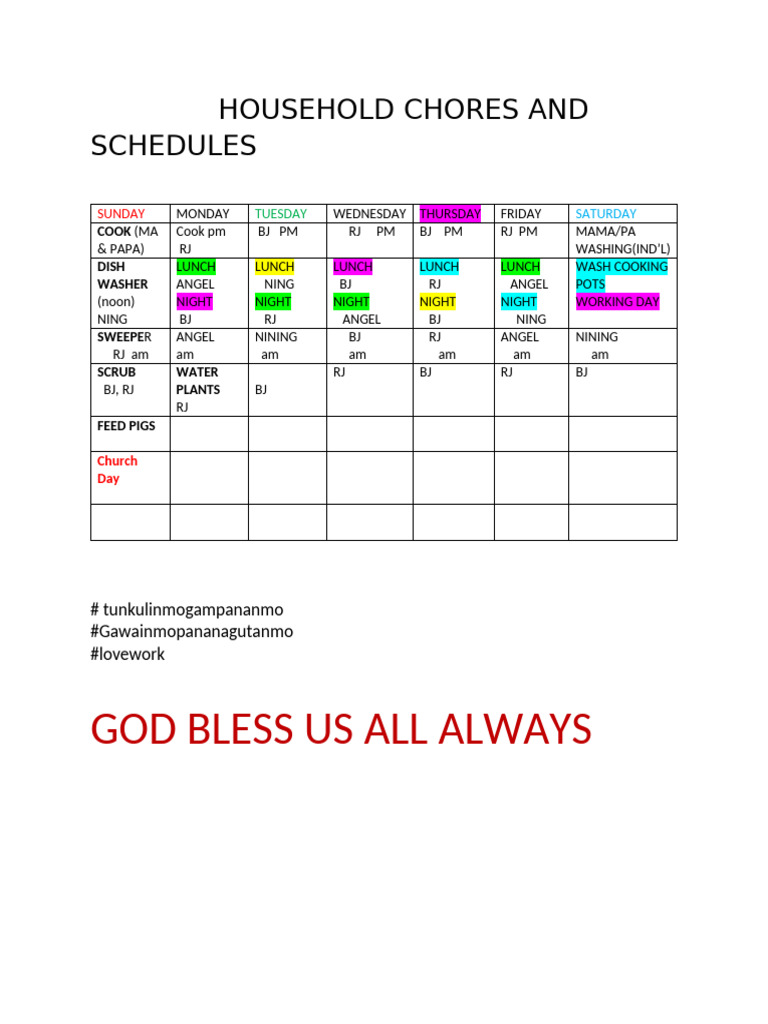 Household Chores and Schedules | PDF