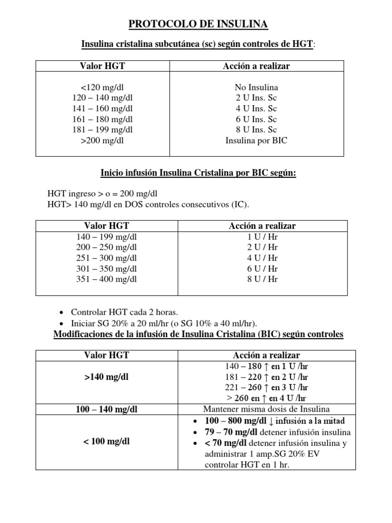 Protocolo de Insulina | PDF | Ciencia y matemáticas