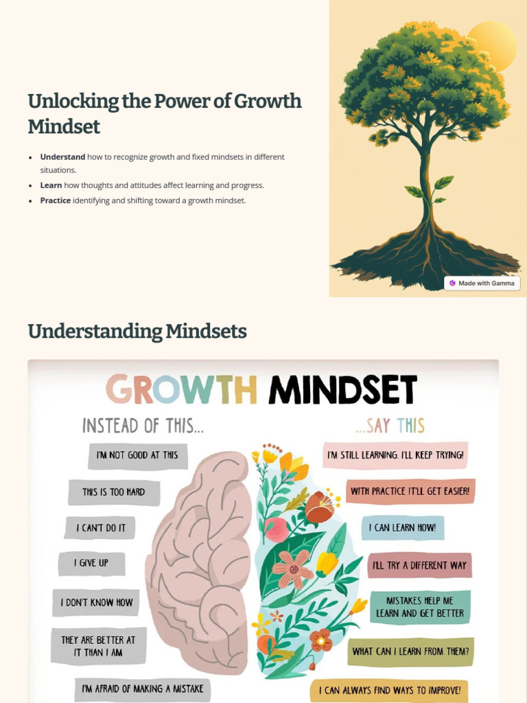 Unlocking The Power of Growth Mindset | PDF | Mindset | Cognition