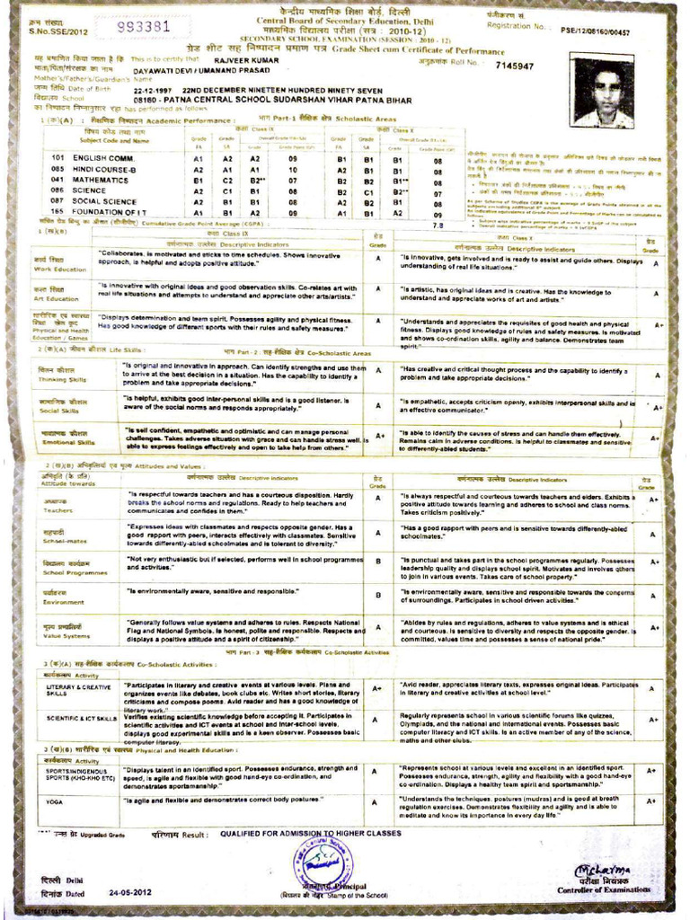 Class 10 Marksheet Compressed Compressed | PDF