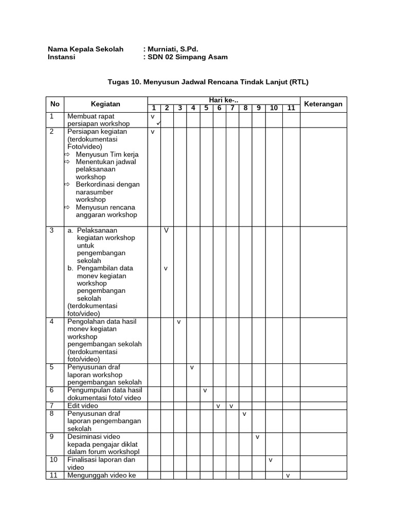 Fix Tugas 10. Menyusun Jadwal RTL | PDF