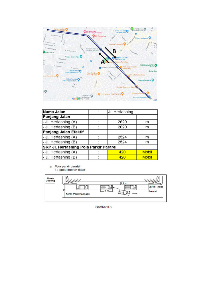 SRP Hertasning | PDF