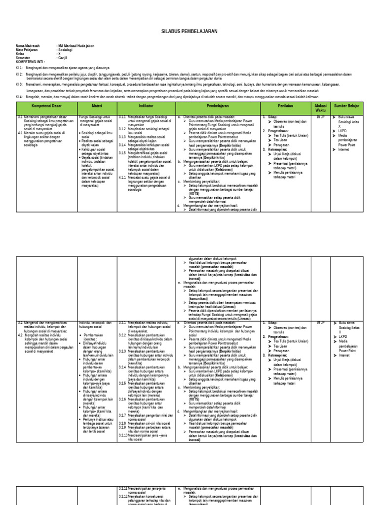4.silabus Sosiologi 10 | PDF