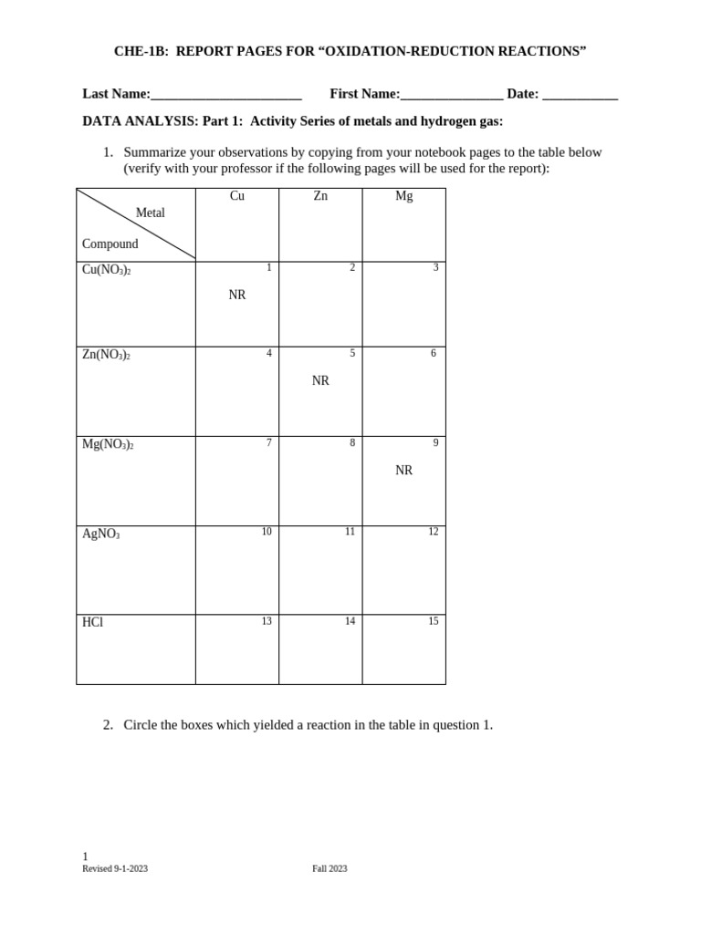 1B Redox Report Sheets F2023 | PDF | Hydrogen Peroxide | Redox