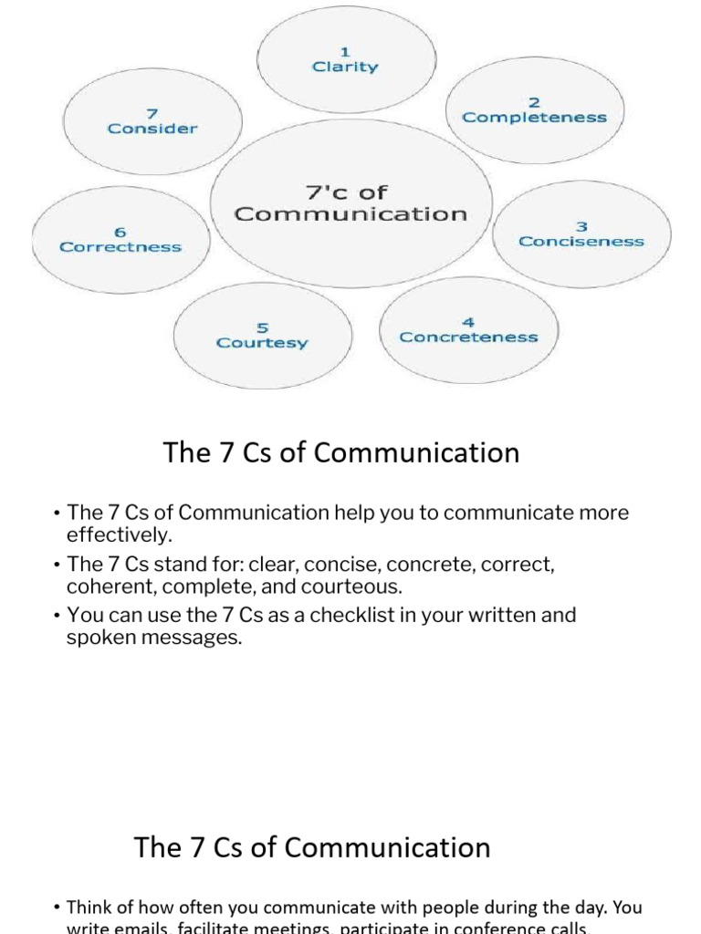 The 7Cs in Communication | PDF | Communication | Cognitive Science