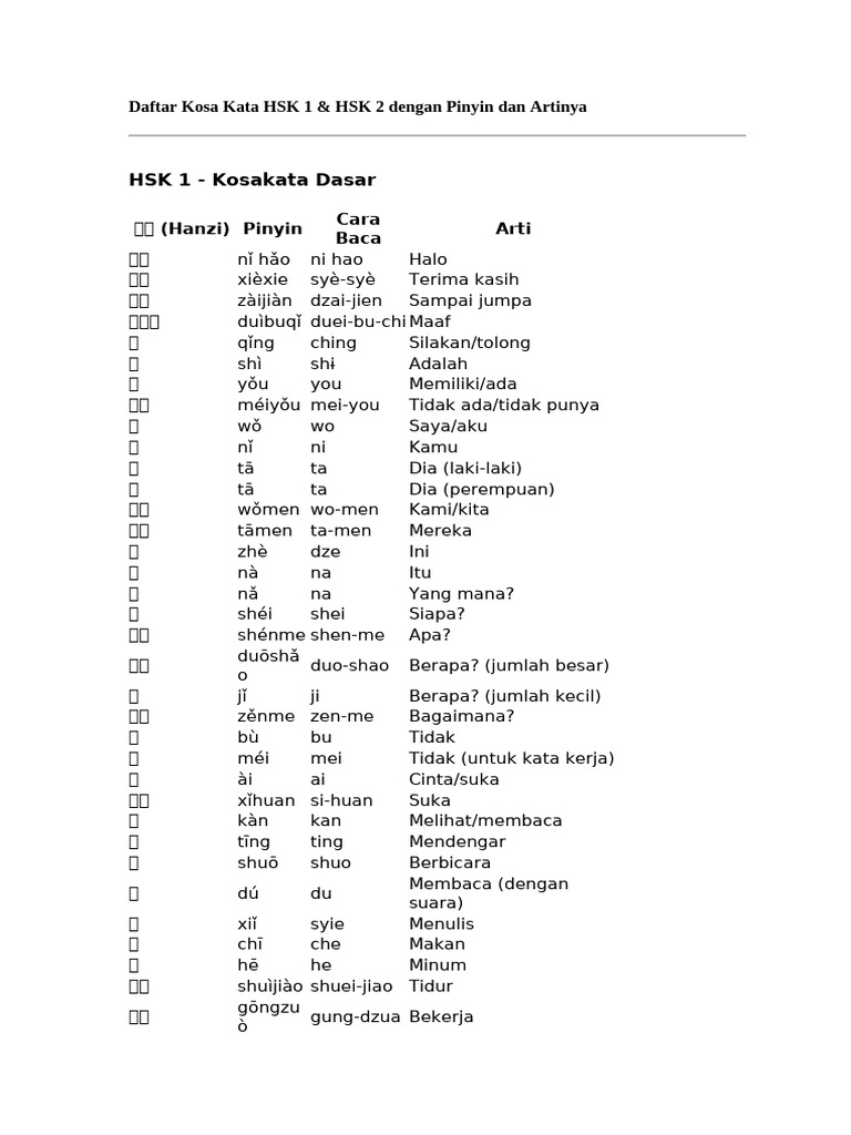 Daftar Kosa Kata HSK 1 | PDF