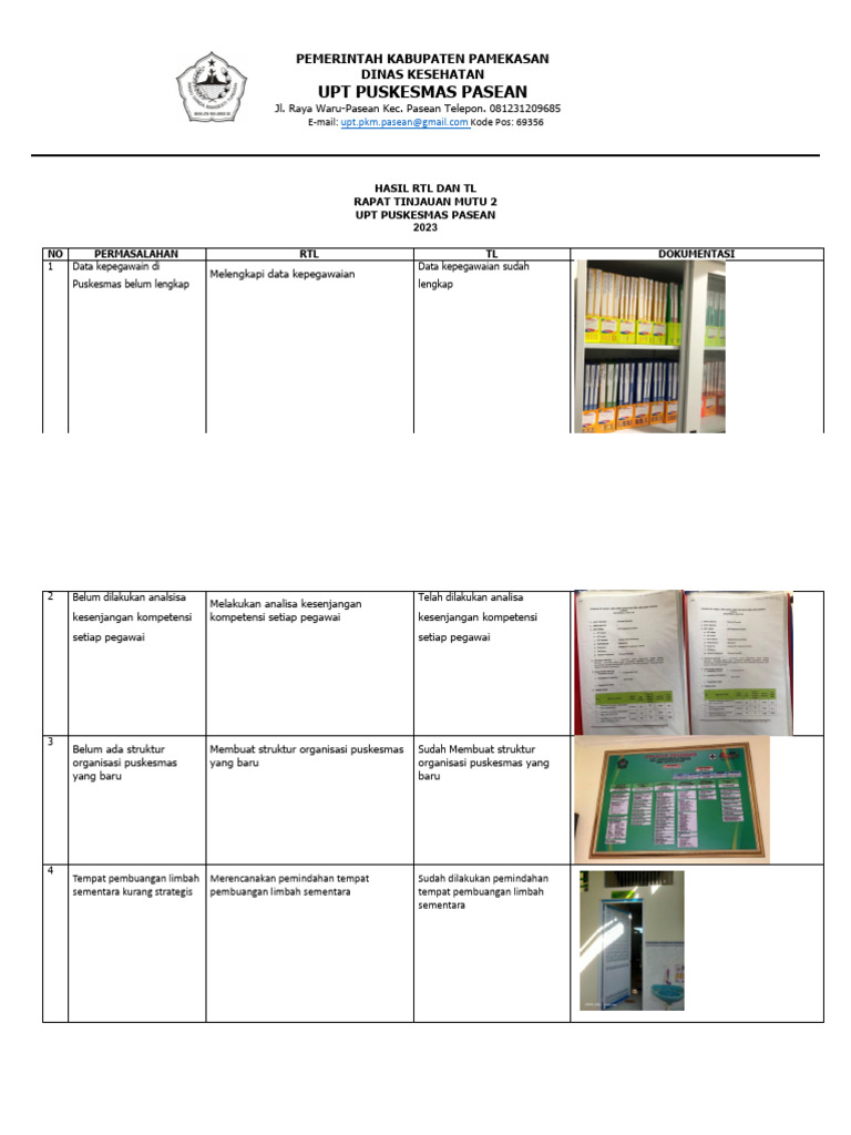 RTL RTM 2 2023 | PDF