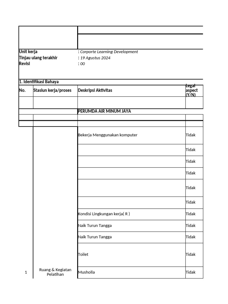 IBPR Ruang & Pelatihan Training | PDF