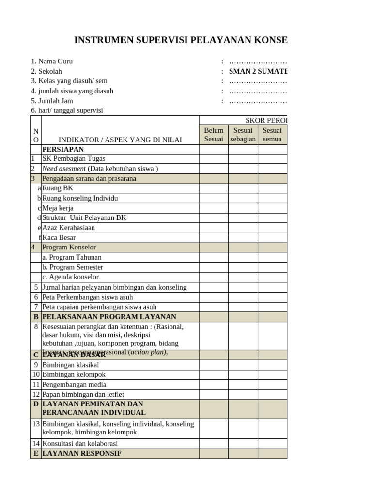 Instrumen Supervisi Konseling Sekolah | PDF